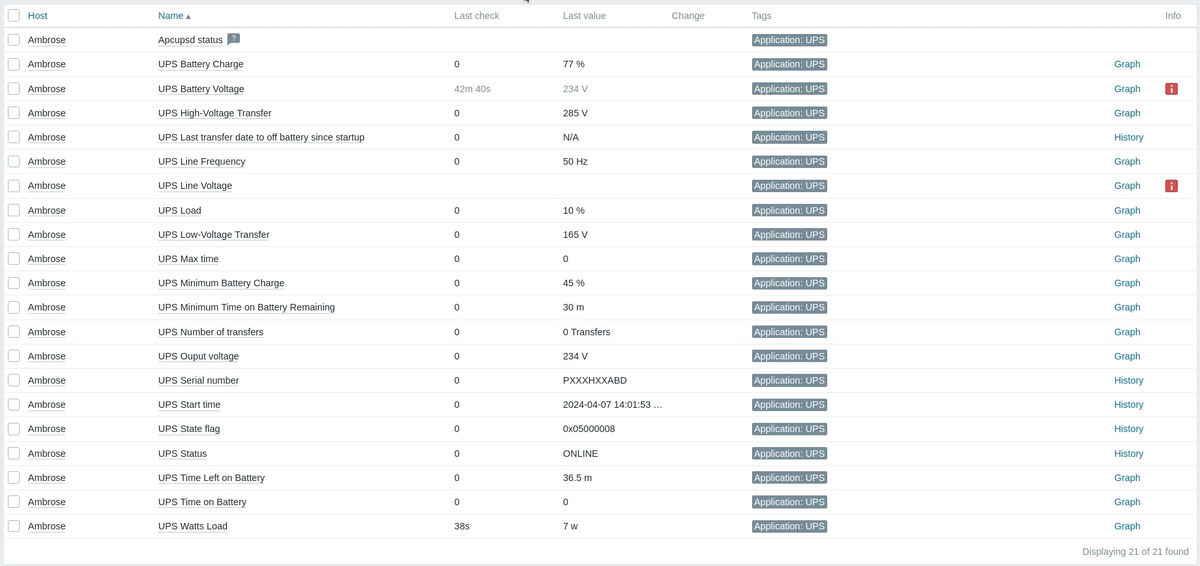 Williamdes's blog - Monitoring an UPS using Zabbix and Apcupsd